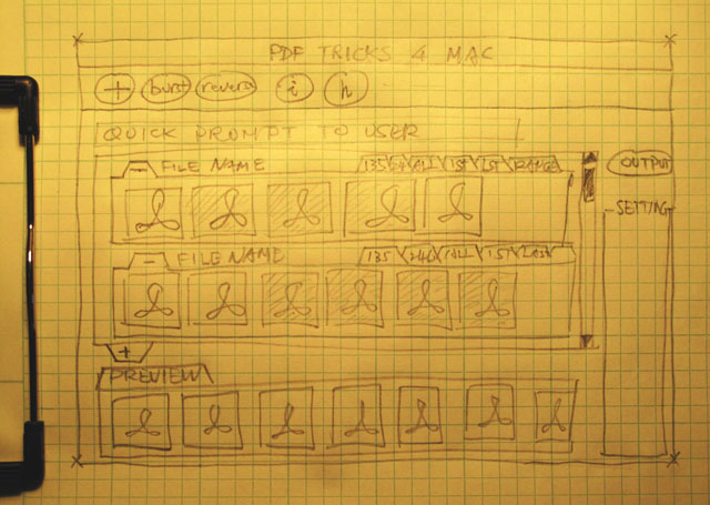 Wireframing with pencil and paper is the best way